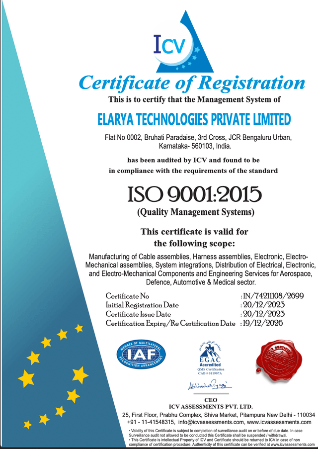 Our Certification | Explore Our ISO 9001:2015 Certification